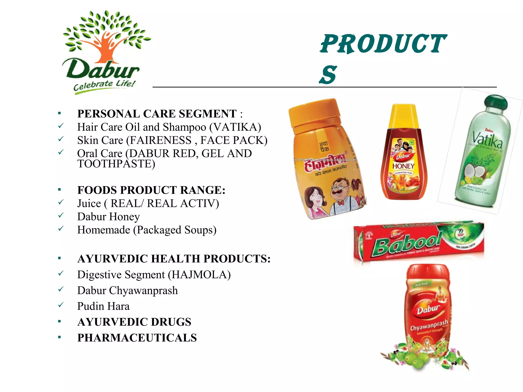 Dabur company SWOT analysis | PPT