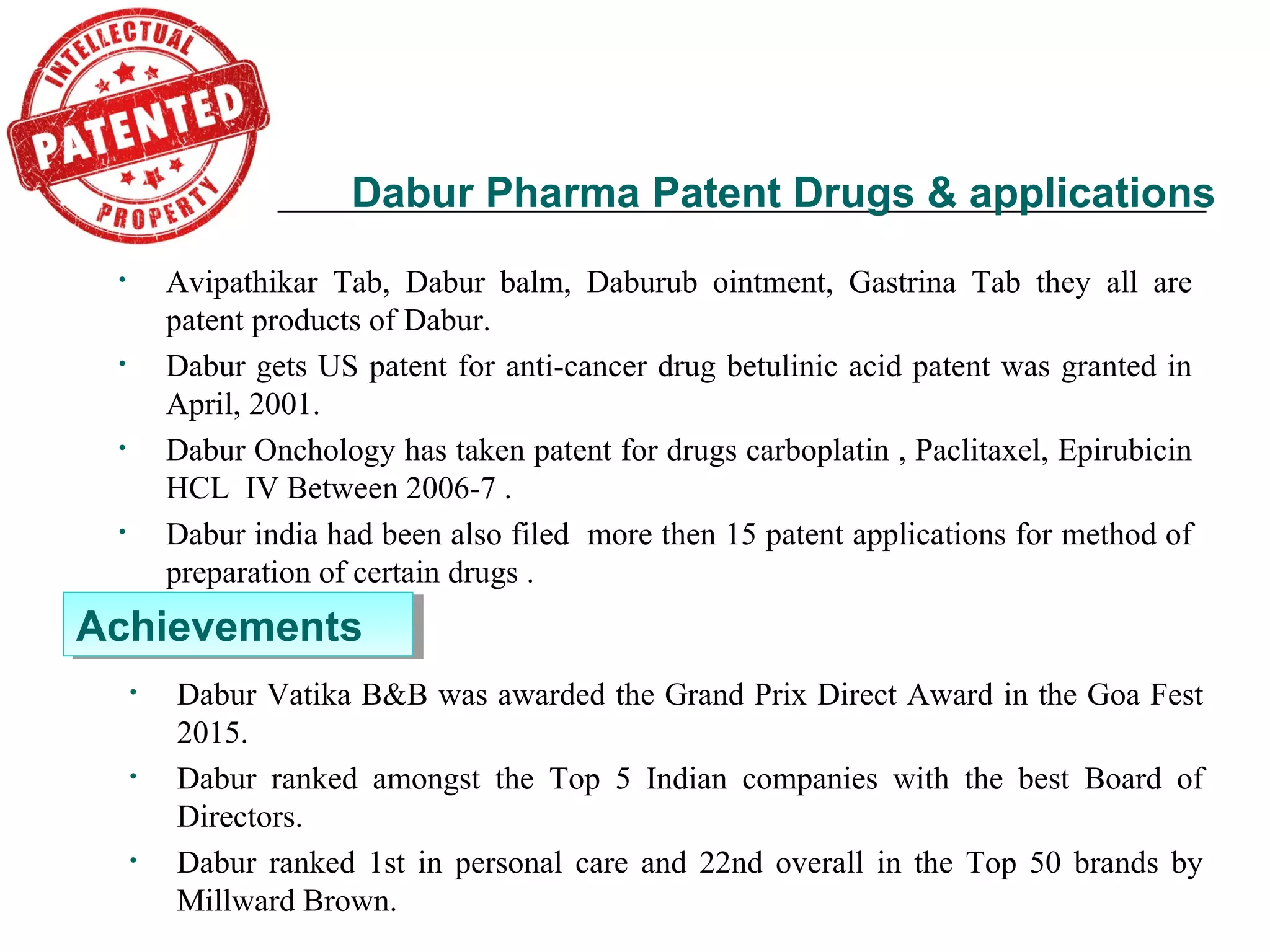 Dabur company SWOT analysis | PPT
