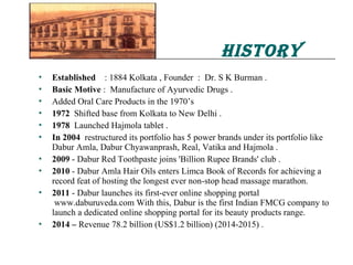 Dabur company SWOT analysis | PPT