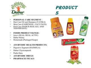 Dabur company SWOT analysis | PPT