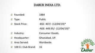Financial Statement Analysis of Dabur India Limited | PPTX