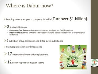 Dabur India- Case Study | PDF