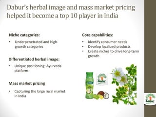 Dabur India- Case Study | PDF