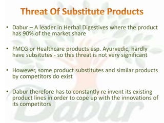 Dabur india ltd. Strategic Management | PPTX