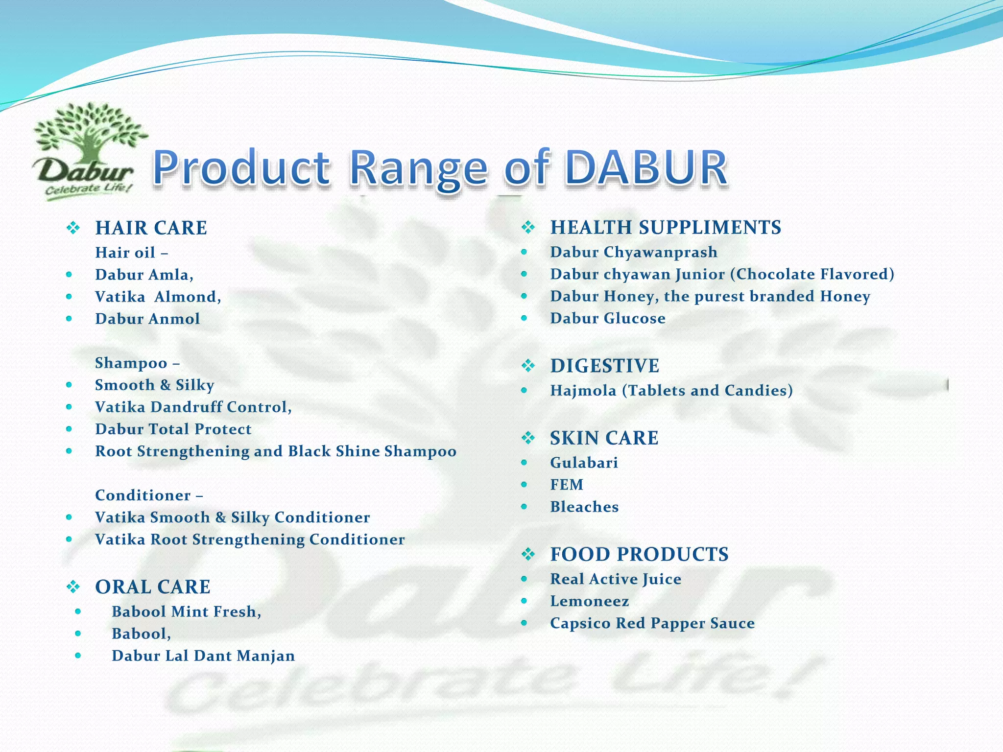 Dabur india ltd | PPTX