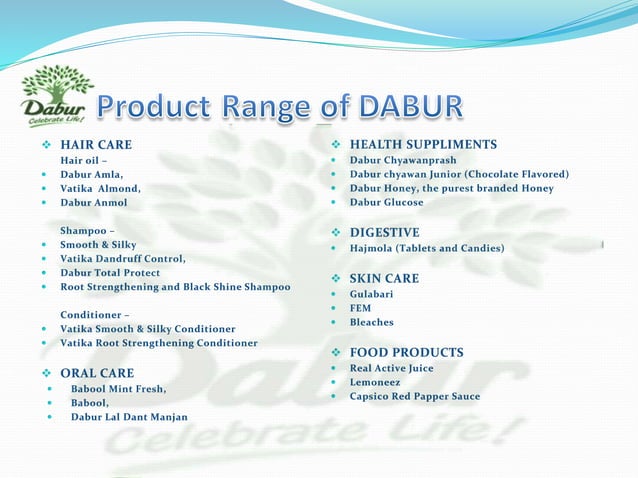 Dabur india ltd | PPT