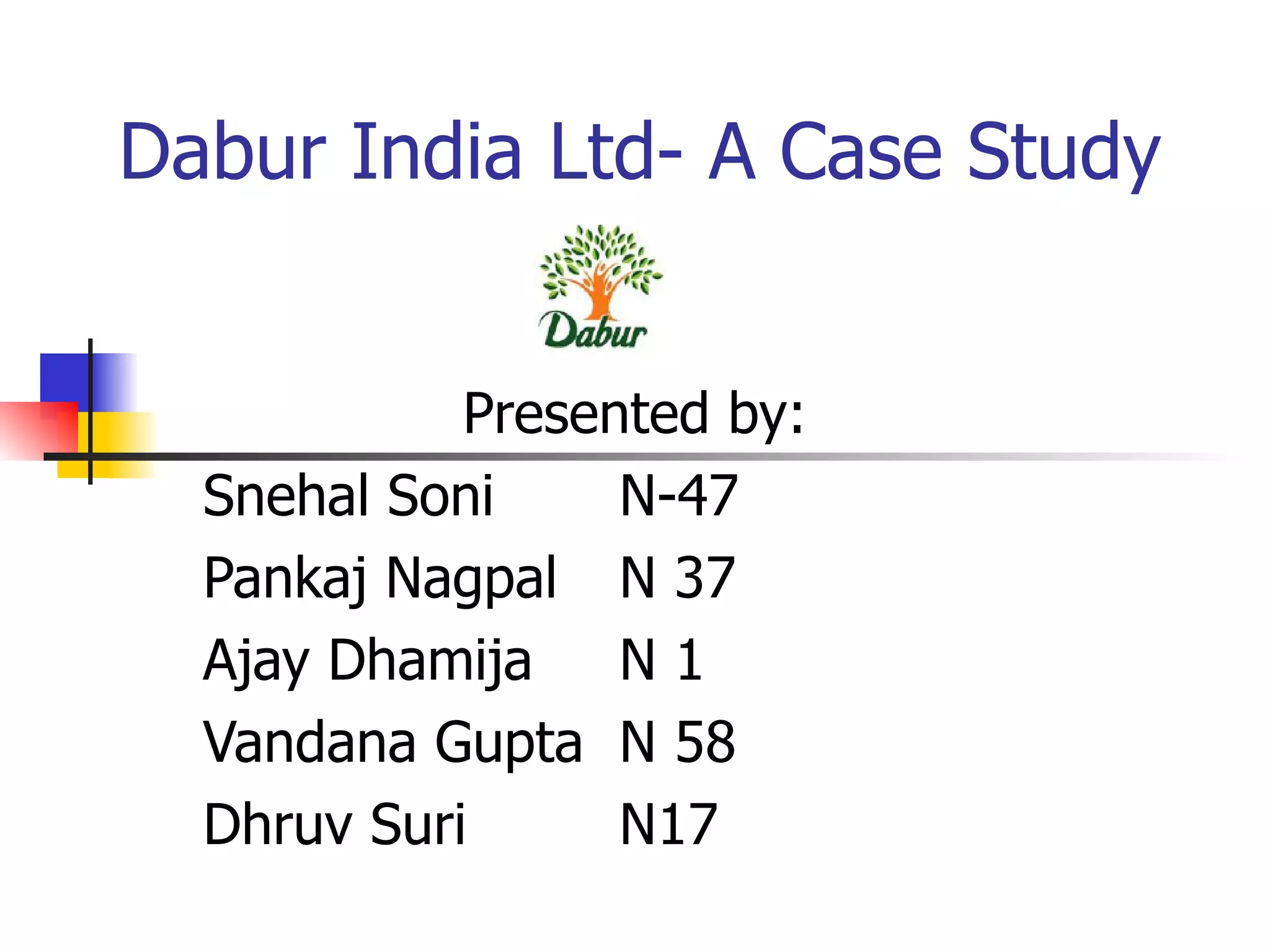 Dabur India Ltd - A Case Study | PPT