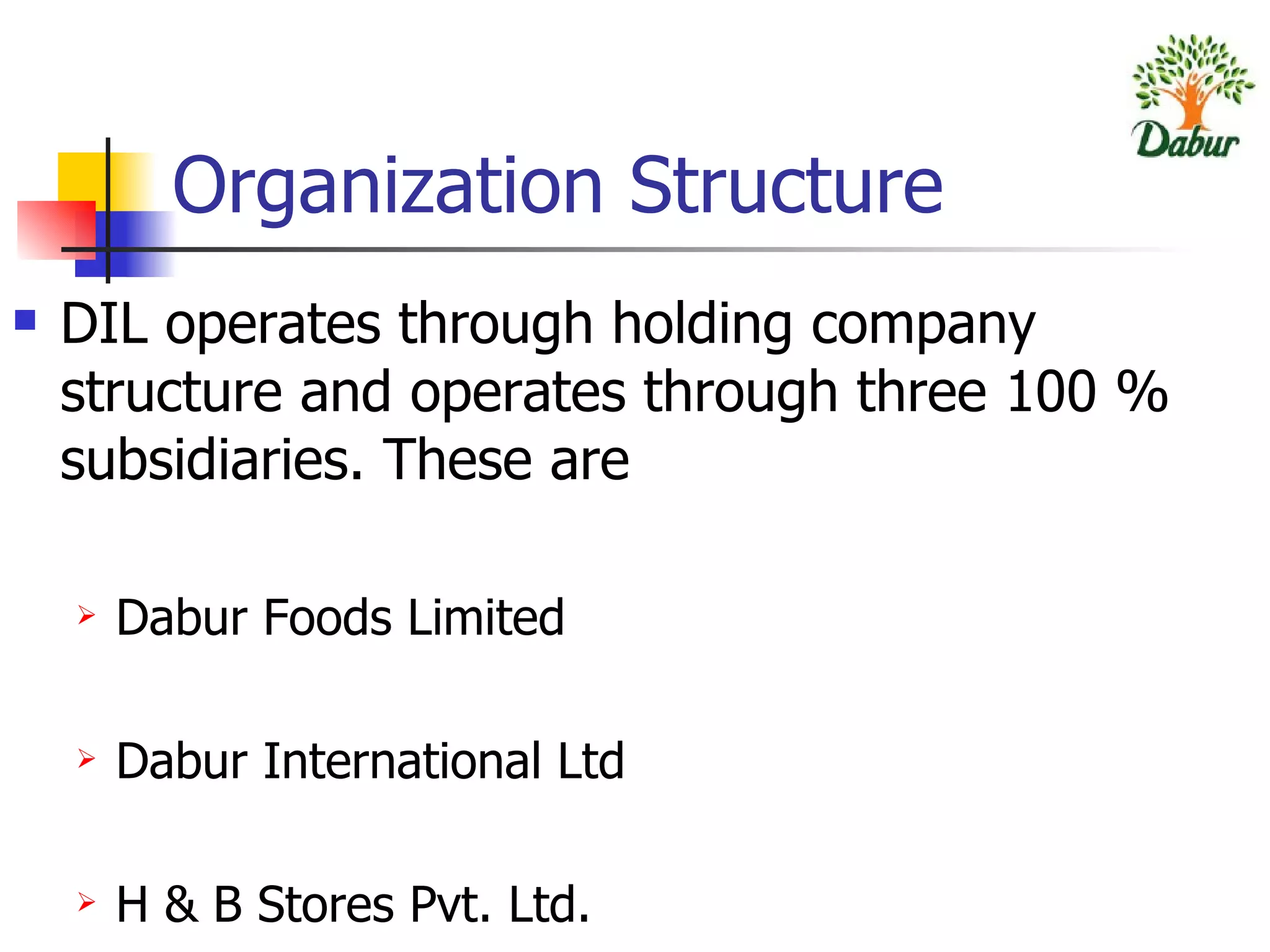 Dabur India Ltd - A Case Study | PPT