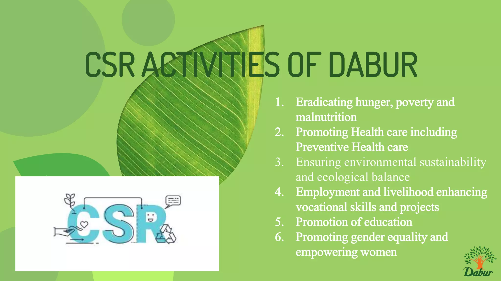 Dabur marketing analysis on swot, porters 5, 4 p's, distribution ...
