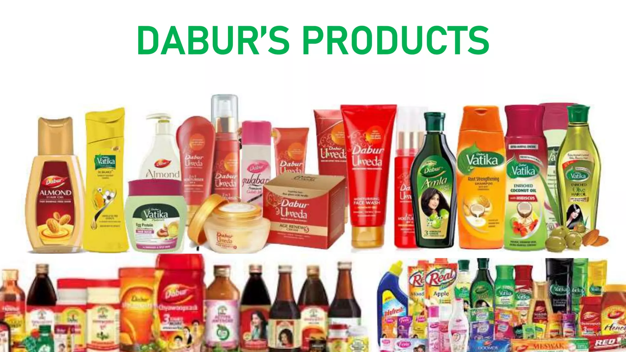 Dabur marketing analysis on swot, porters 5, 4 p's, distribution ...