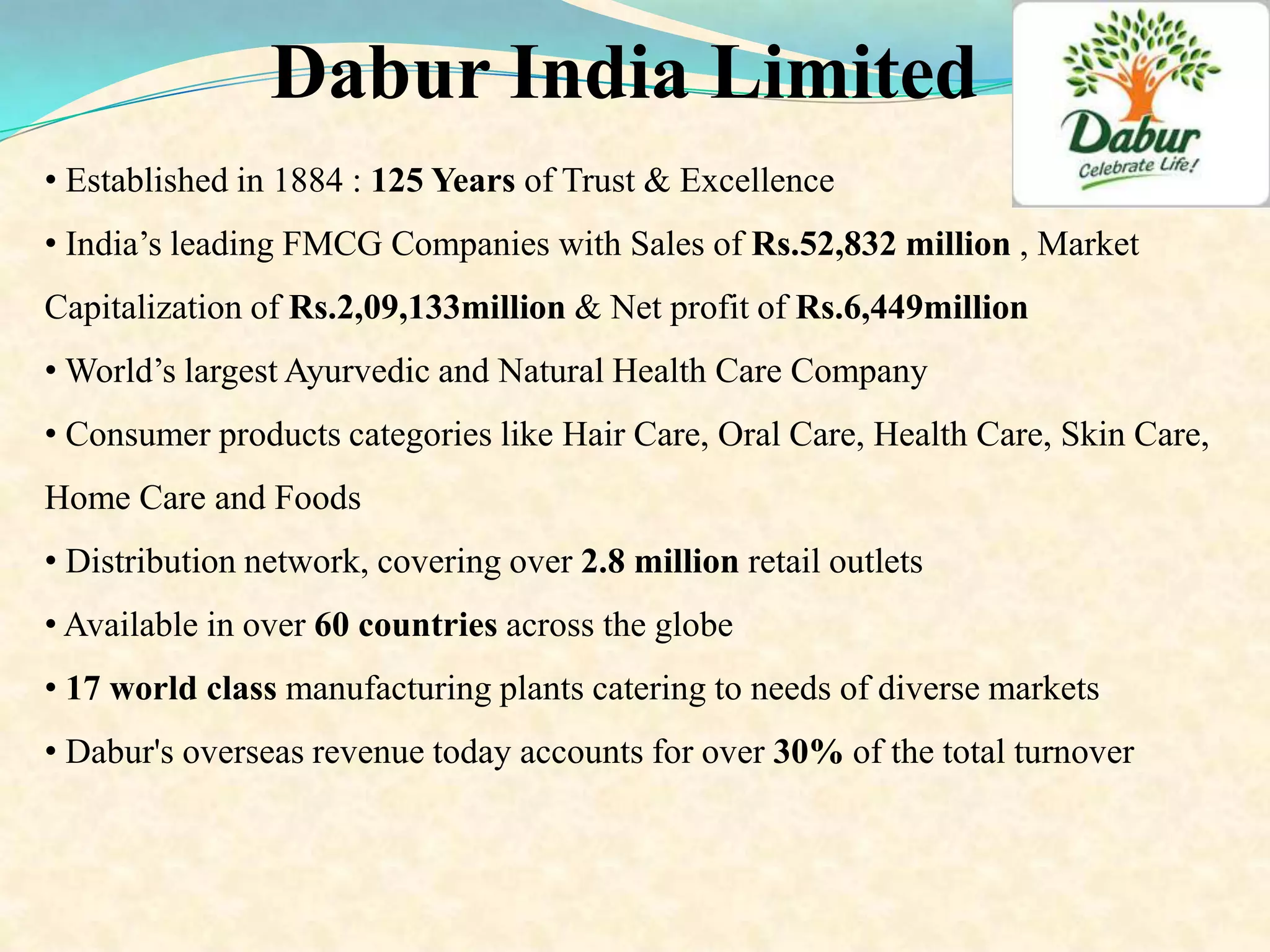 Dabur portfolio 2011 2012 | PPTX