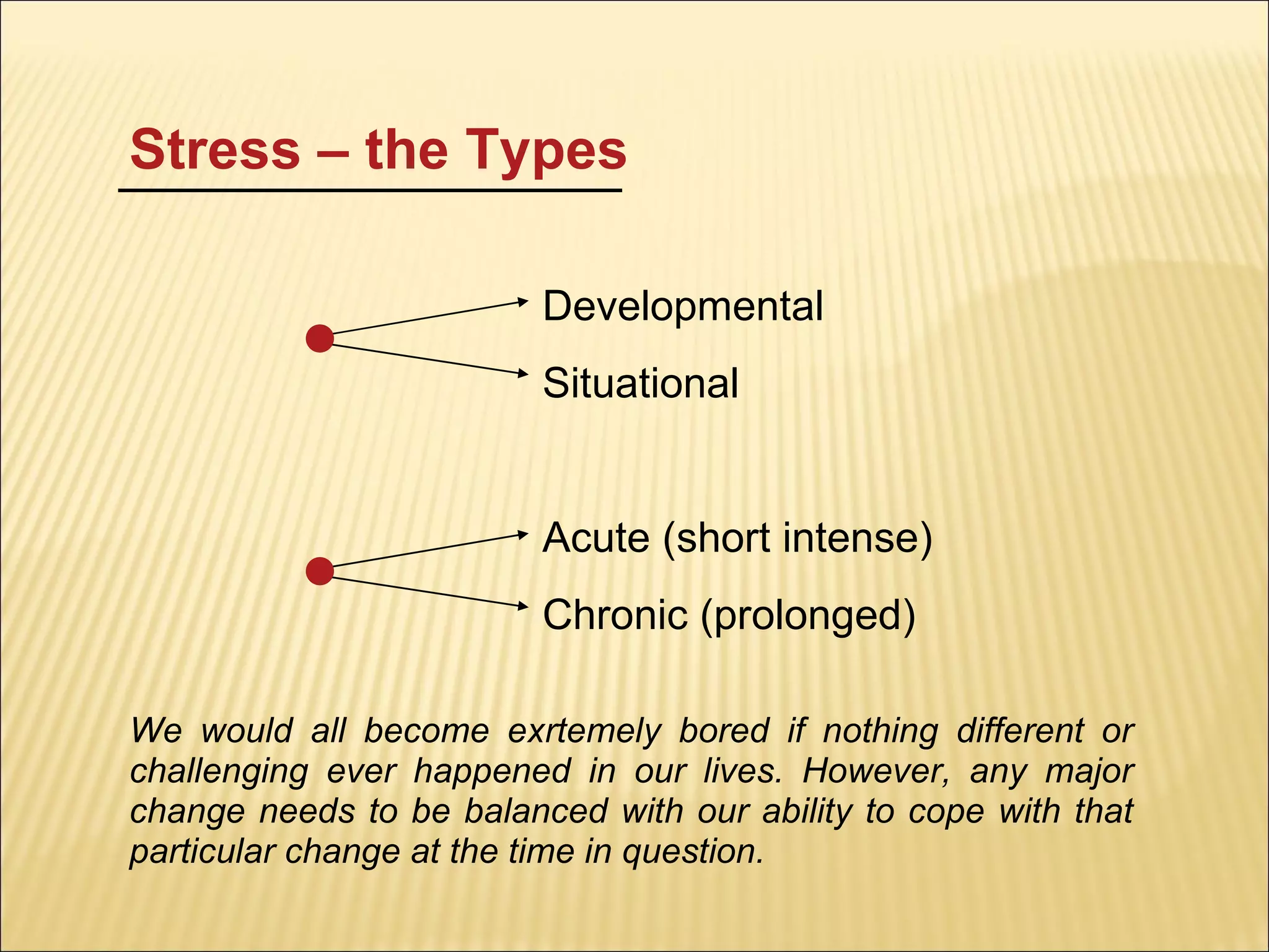 Stress management and Ayurveda | PPT