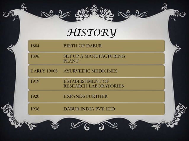 Dabur ppt | PPTX