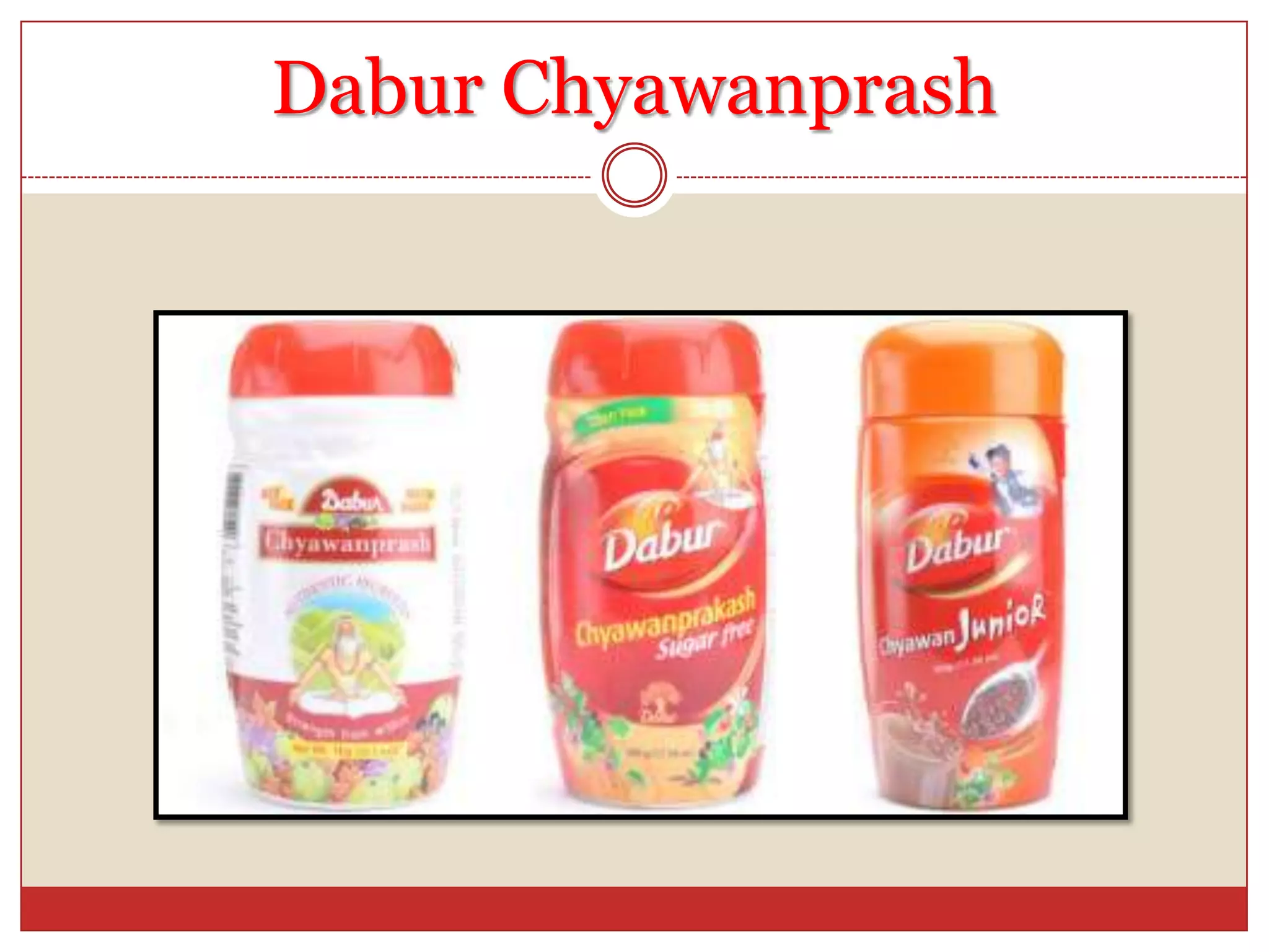 Dabur cha | PPT