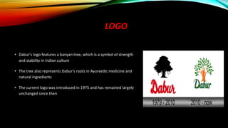 Dabur ppt.pptx