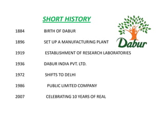 Dabur ppt satyaprakash jaiswal | PPT