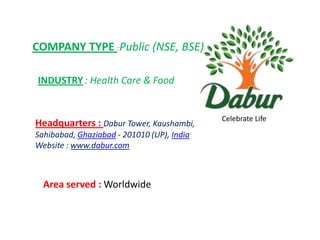 Dabur ppt satyaprakash jaiswal | PPT