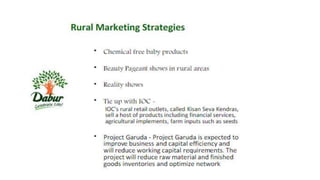 Dabur (rural marketing)- tanay singh | PPTX | Business | Business and Finance