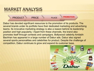 Dabur presentation | PPTX