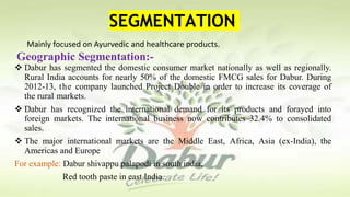 dabur presentation.pptx