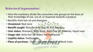 dabur presentation.pptx
