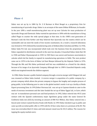 Dabur India Ltd. | DOCX