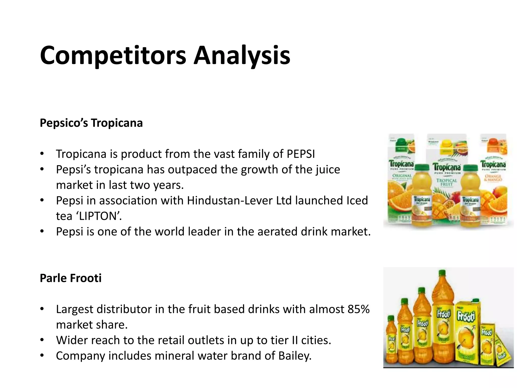 Market study Dabur Real juices | PPTX