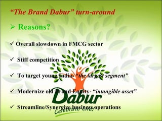 Dabur Repositioning | PPT