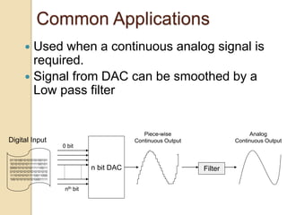 Ditial to Analog Converter | PPTX
