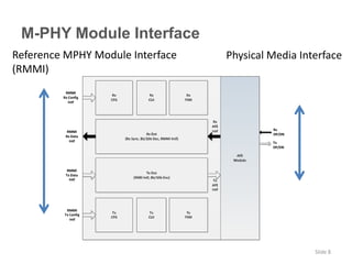 MIPI IP Modules for SoC Prototyping | PPTX | Operating Systems ...