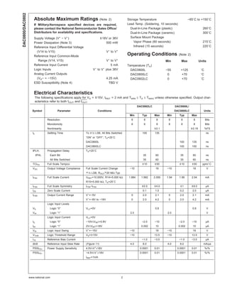 DAC0800 8-Bit DAC Datasheet | PDF
