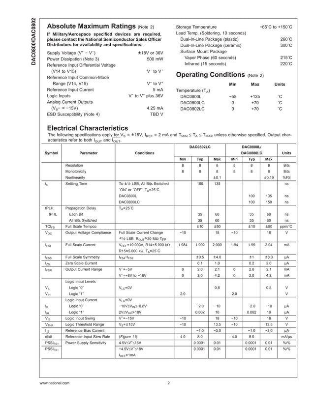 DAC0800 8-Bit DAC Datasheet | PDF