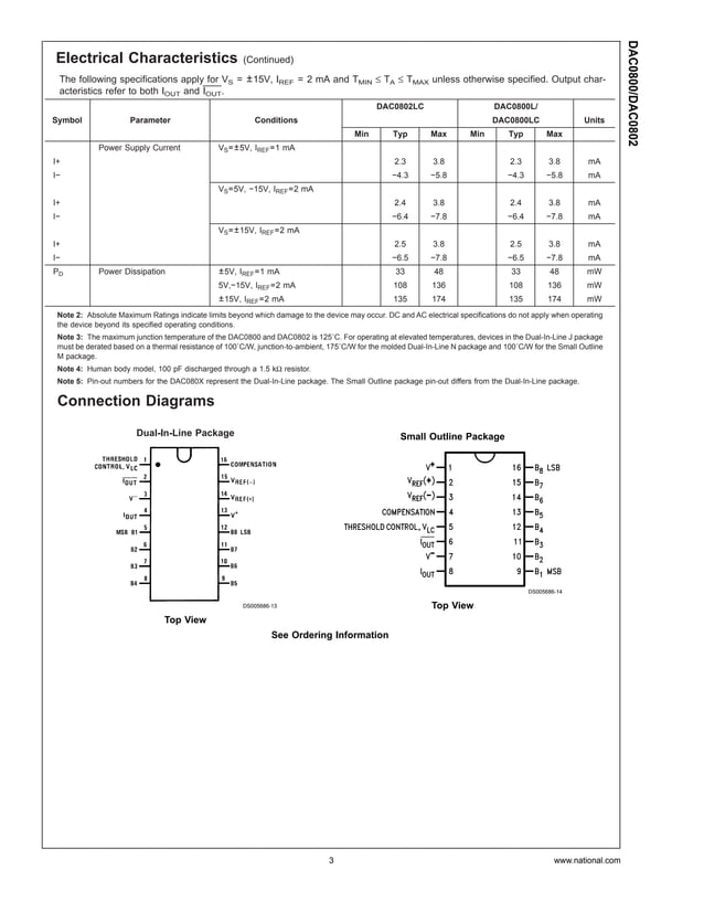 DAC0800 8-Bit DAC Datasheet | PDF