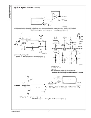 DAC0800 8-Bit DAC Datasheet | PDF