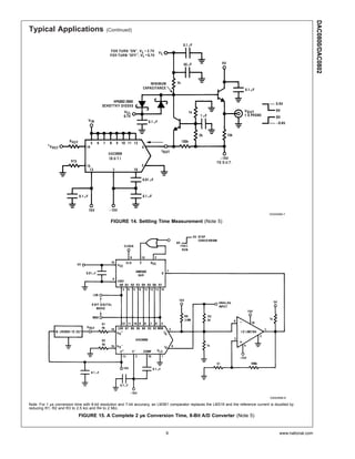 DAC0800 8-Bit DAC Datasheet | PDF