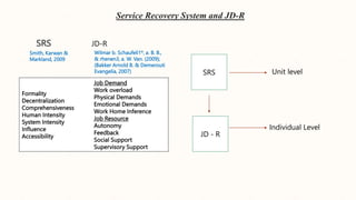DAC 1.ppt -1.ppt