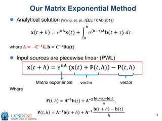 MATEX @ DAC14 | PPT
