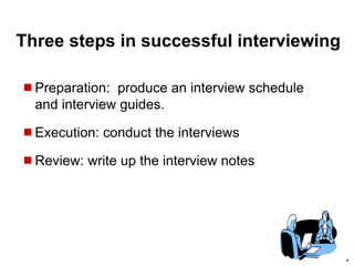 Interviewing | PPTX