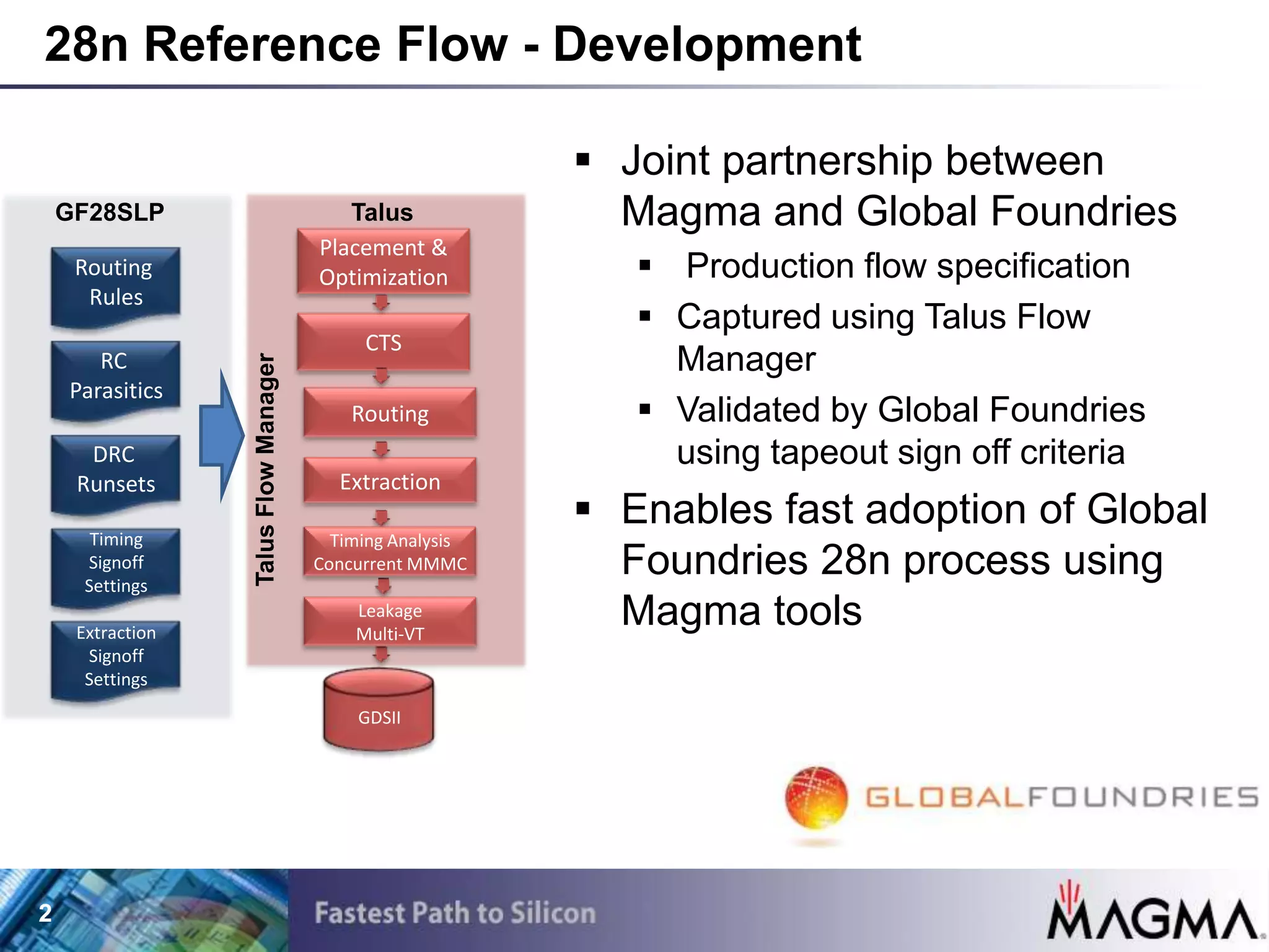 Magma reference flow for Globalfoundries 28nm | PPTX