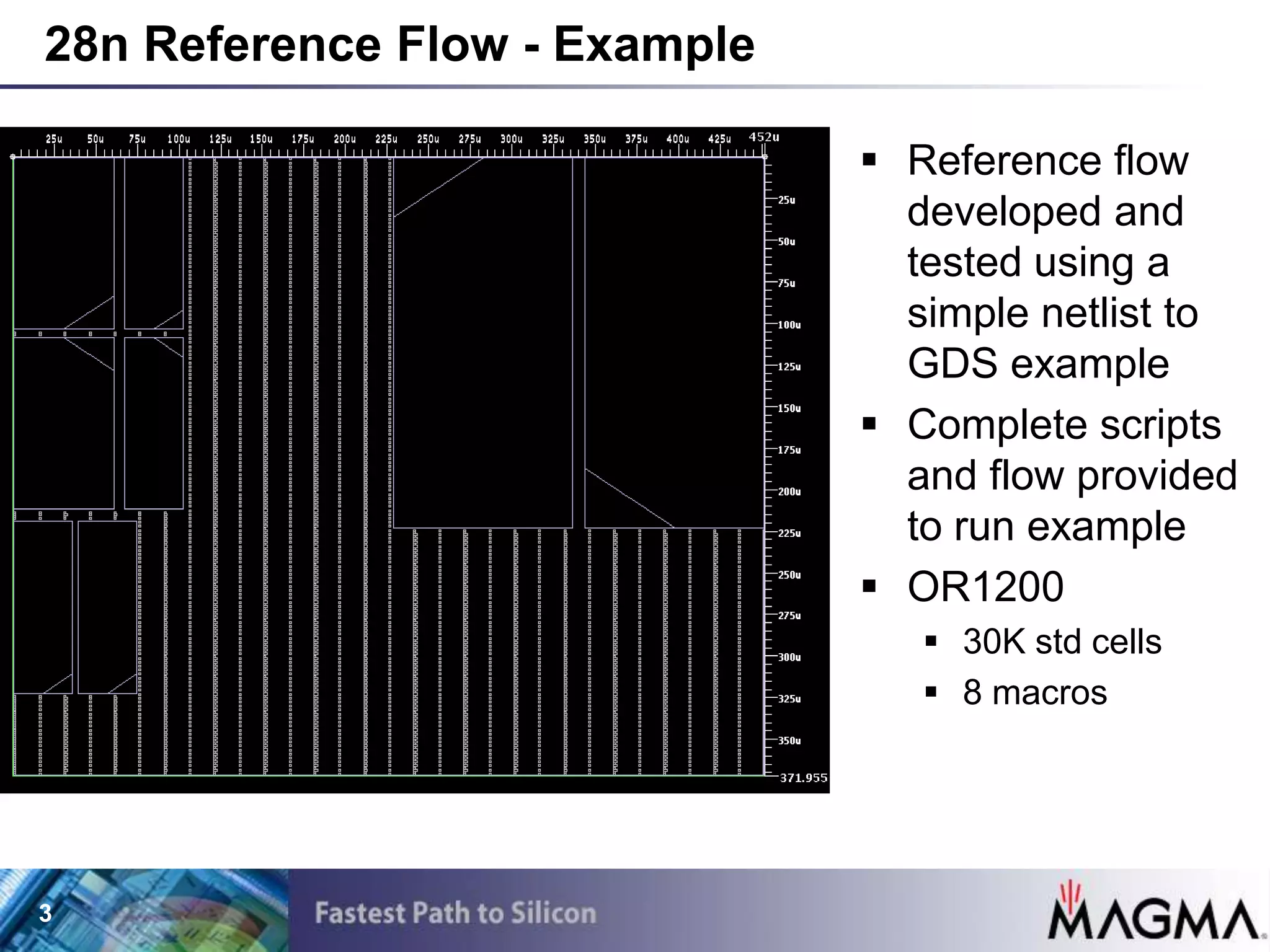 Magma reference flow for Globalfoundries 28nm | PPTX