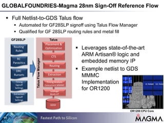 Magma reference flow for Globalfoundries 28nm | PPT
