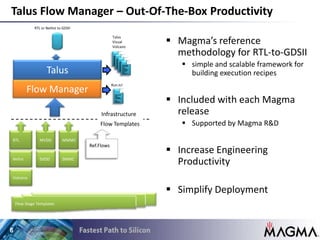 Magma reference flow for Globalfoundries 28nm | PPT