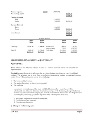 Partnership Accounting notes (Dac 301) | DOC
