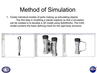 PHYSICALLY-BASED MODELLING OF ROBOTIC EXPLORERS EMPLOYING TH | PPT