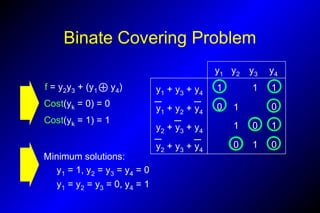 On Solving Covering Problems | PPT