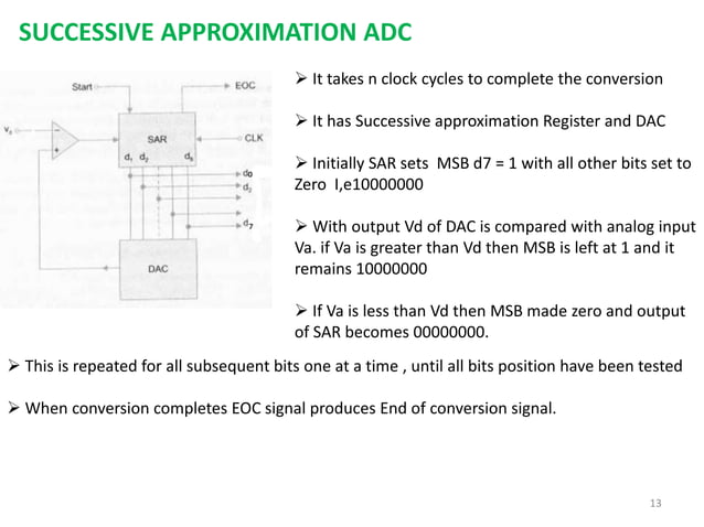 ADC & DAC | PPT