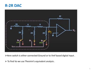 ADC & DAC | PPTX