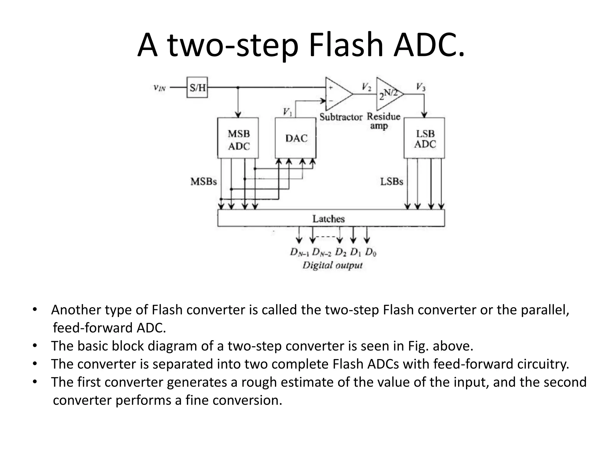 Dac, adc architecture | PPTX