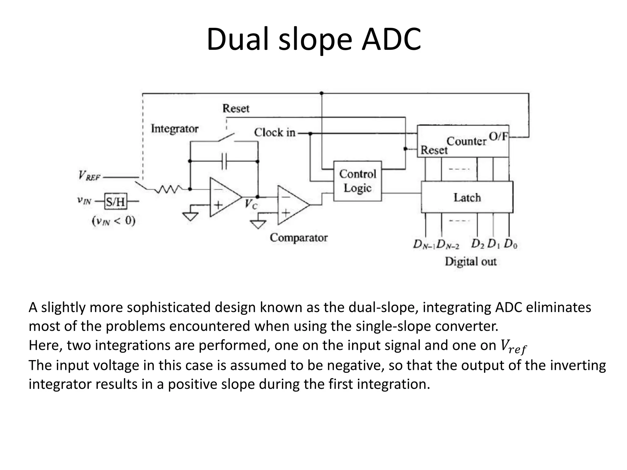 Dac, adc architecture | PPTX