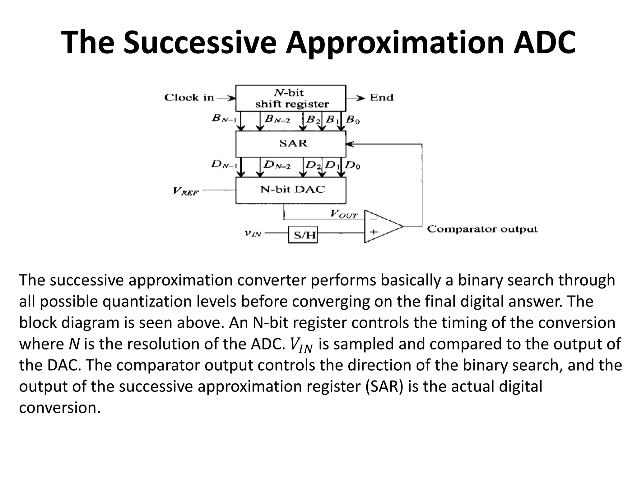 Dac, adc architecture | PPTX